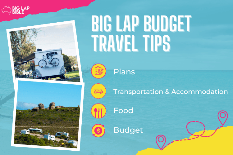 Big Lap Bible - Helping Australian Travellers See Everything Australia ...